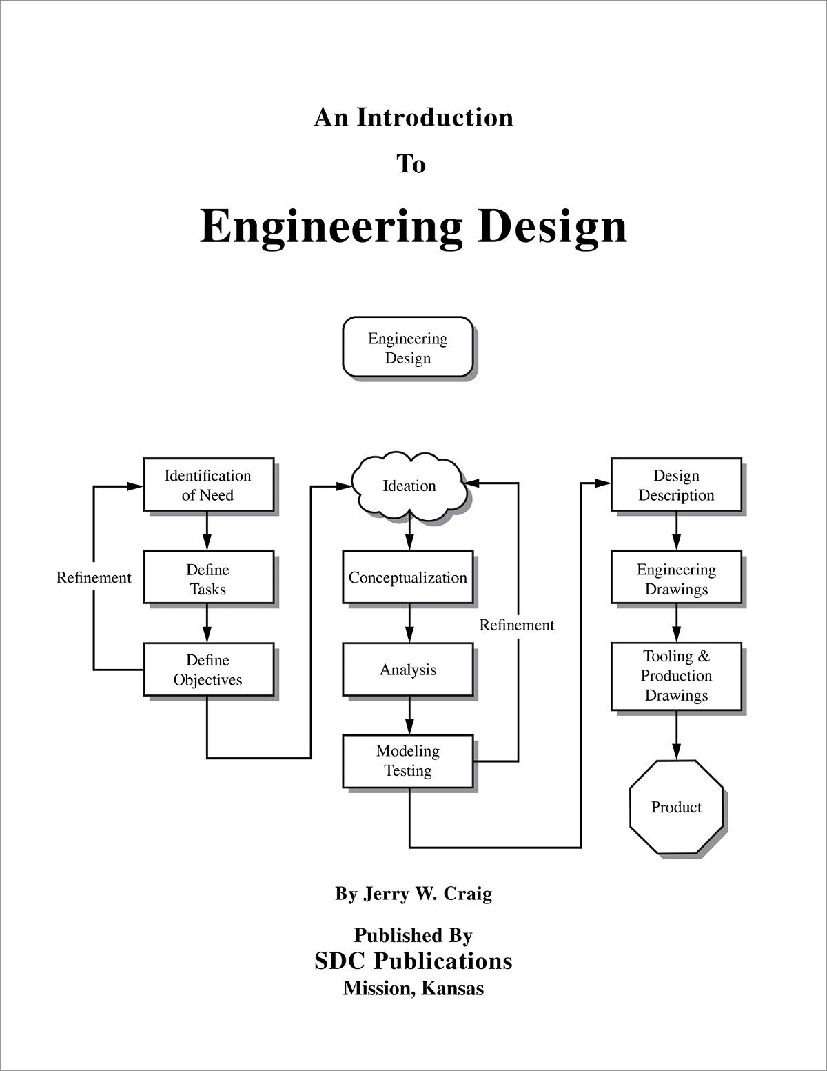 An Introduction to Engineering Design, Book 9781887503013 - SDC ...